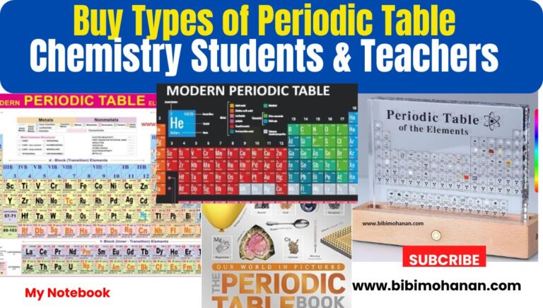 [Buy]Modern Periodic Table Chart for Chemistry Students and Teachers ...