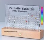 [Buy]Modern Periodic Table Chart for Chemistry Students and Teachers ...